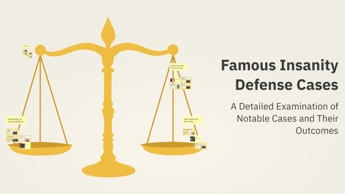 Famous Insanity Defense Cases by Karolina Čyvaitė on Prezi
