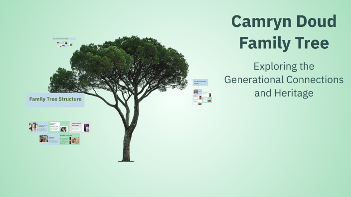 Camryn Doud Family Tree by Sara Doud on Prezi