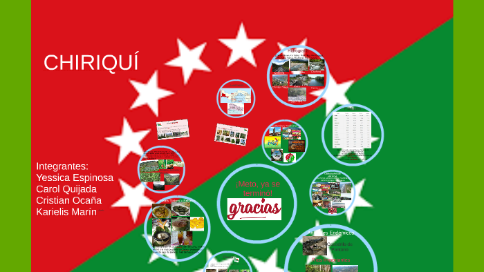 Chiriquí by Yessica Espinosa on Prezi