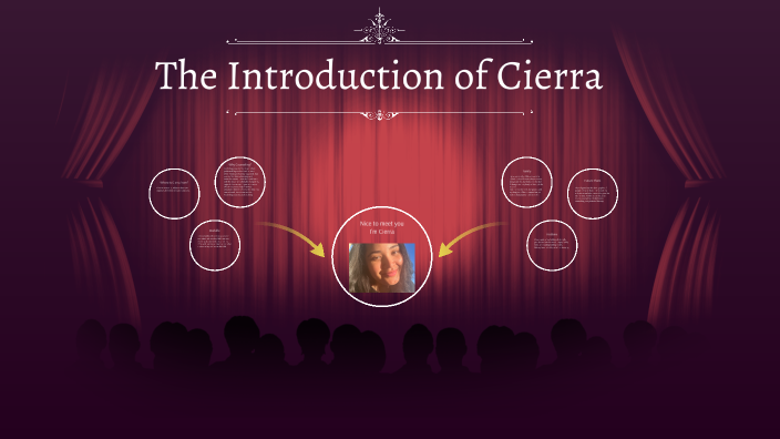 Introduction of Cierra by Cierra Washington-Kelly on Prezi