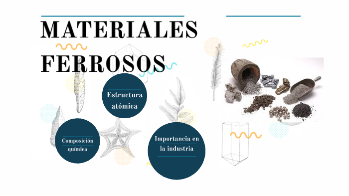composición química y estructura atómica de los materiales ferrosos y ...