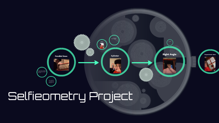 Selfieometry Project by mekhi bramucci on Prezi