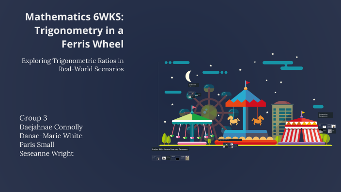 Mathematics 6WKS: Trigonometry in a Ferris Wheel by Cats Cats on Prezi
