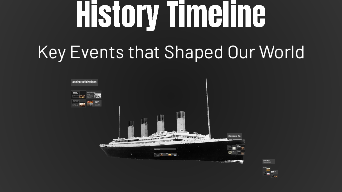 History Timeline by Ashlee Maynard on Prezi