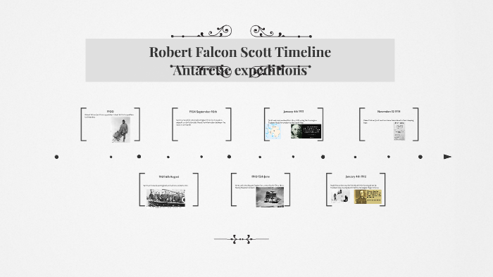 Robert Falcon Scott Timeline by Alex Mills on Prezi