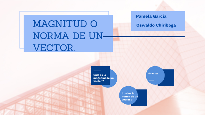 MAGNITUD O NORMA DE UN VECTOR. by Pamela Garcia on Prezi