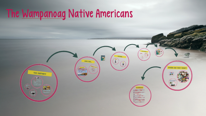The Wampanoag Native Americans by Anni Browne on Prezi