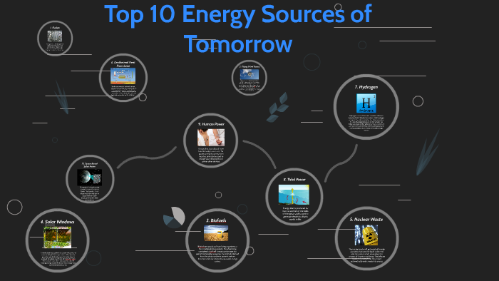 Top 10 Energy Sources of tomorrow by Markus Lipske on Prezi