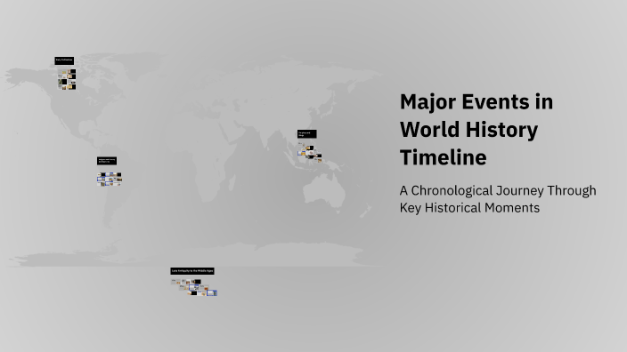Major Events in World History Timeline by Jalen Daphnis on Prezi