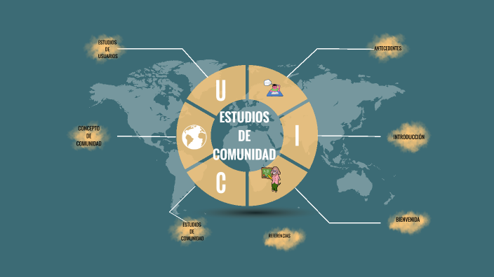 Actividad 5. Estudios de comunidad by ISAAC DELGADO on Prezi