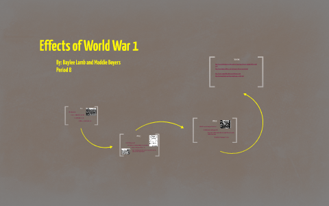 Effects of World War 1 by Maddie Boyers on Prezi