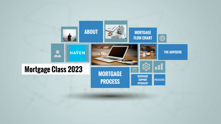 MORTGAGE CLASS 2023 by Carmela Novero on Prezi