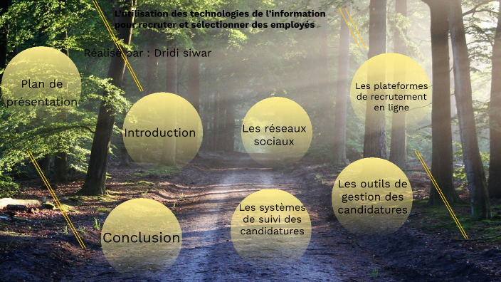 Dridi siwar by Dridi Siwar on Prezi