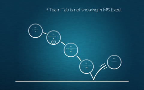 If Team Tab is not showing in MS Excel by Testing Services on Prezi