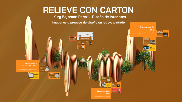 RELIEVE CON CARTON by YURY BEJARANO PEREZ on Prezi