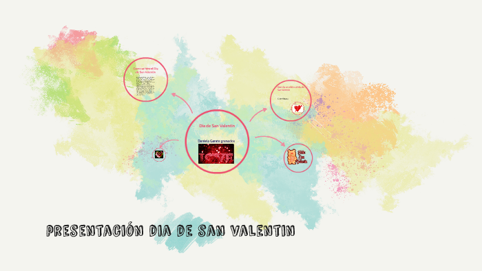 Dia de San Valentin by daniela garate on Prezi