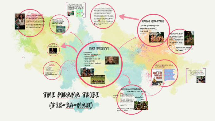 the Piraha tribe by Ashley Egbert on Prezi