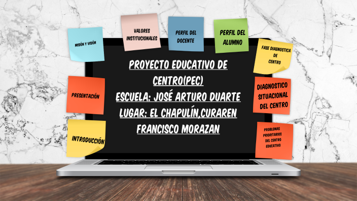 Proyecto Educativo de Centro (PEC)) by Magna Figueroa on Prezi