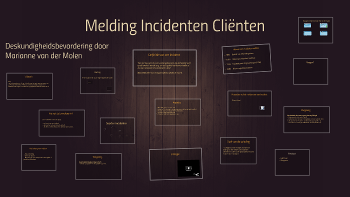Melding Incidenten Cliënten by Marianne van der Molen on Prezi