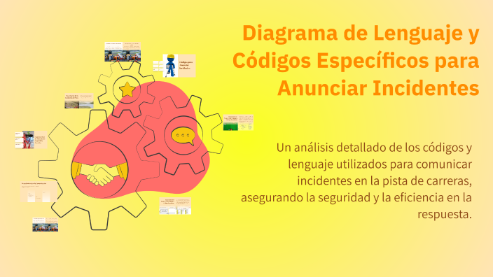 Diagrama de Lenguaje y Códigos Específicos para Anunciar Incidentes by ...