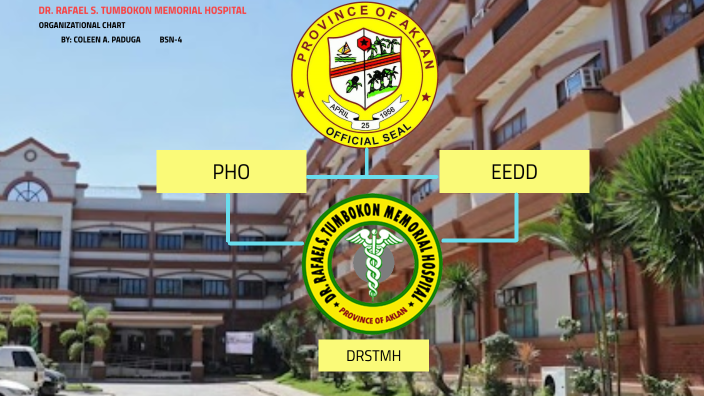 DR. RAFAEL S. TUMBOKON MEMORIAL HOSPITAL by Coleen Arcenio Paduga on Prezi