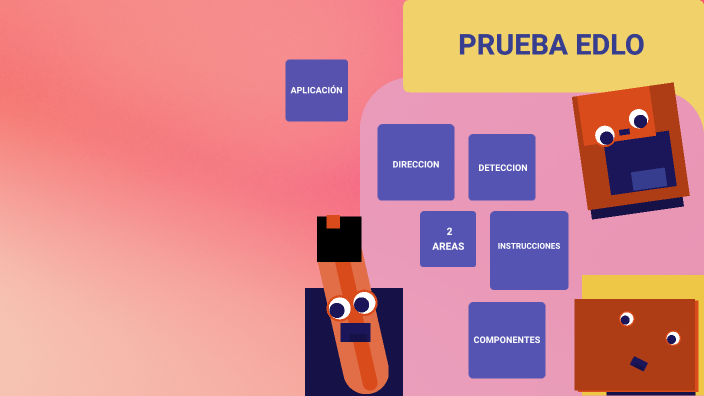 PRUEBA EDLO by Diana Ivett Rodríguez Villa on Prezi