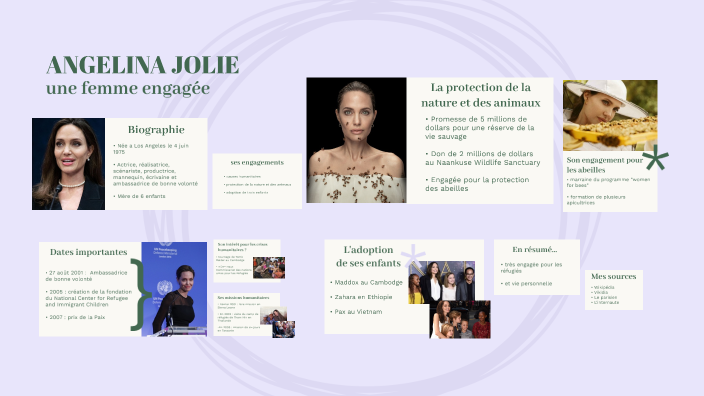 Angelina Jolie by Suzanne Jolly on Prezi