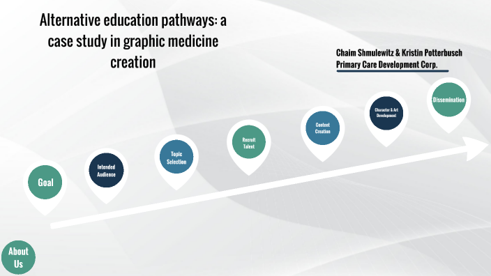 Alternative education pathways: a case study in graphic medicine ...