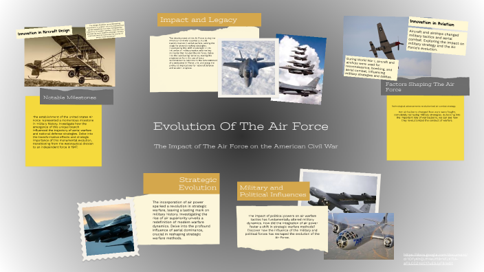 Evolution Of The Air Force by Euan Duncan on Prezi