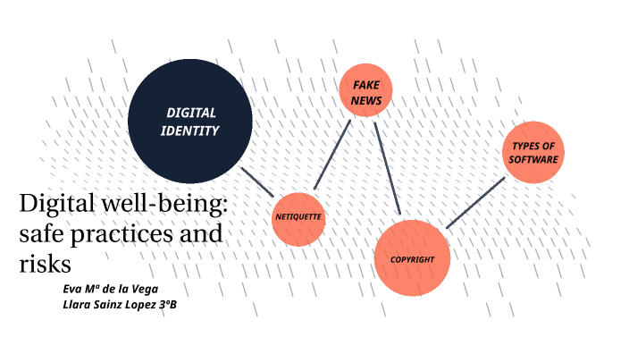 Digital Well-being: safe practices and risks by jessica harrington on Prezi