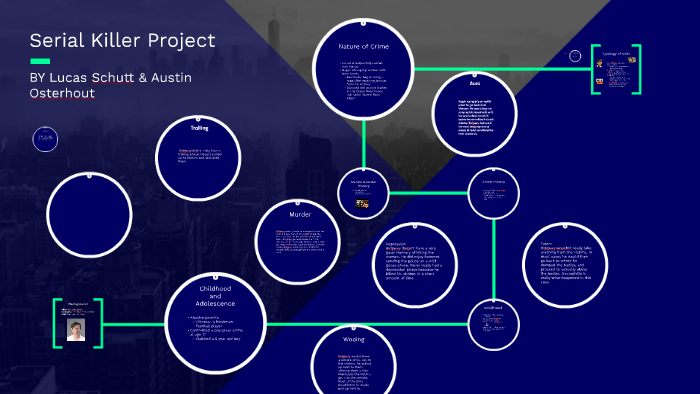 Serial Killer Project by Austin Osterhout on Prezi