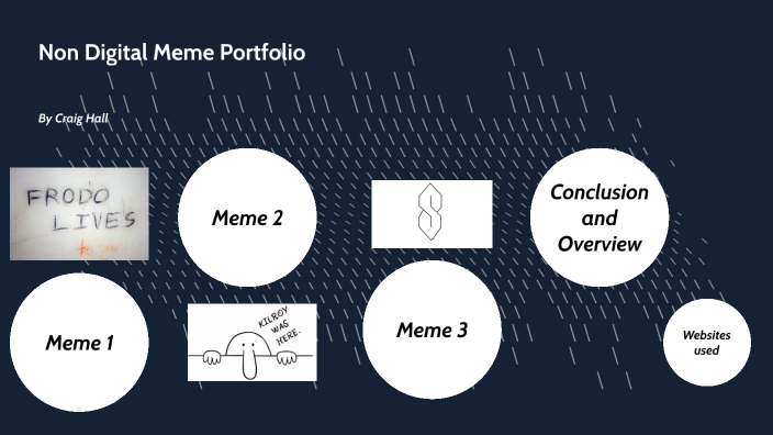 Non Digital Meme Portfolio by Craig Hall on Prezi