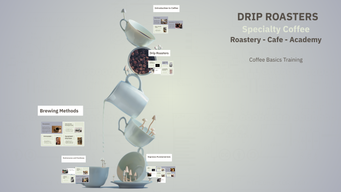 Drip Roaster - Specialty Coffee - Roastery Cafe Academy by Rocio Gonzalez on Prezi