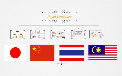 Royal Language by Wafa Sabirin on Prezi