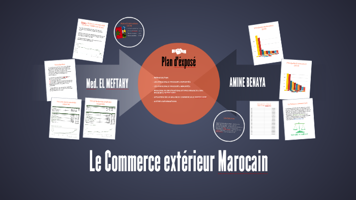 Le commerce extérieur marocain. by Mohamed EL Meftahy on Prezi