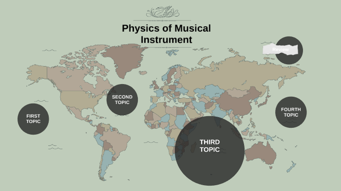 Lesson 5. Physics of Musical Instruments by Anthony Ybasan on Prezi
