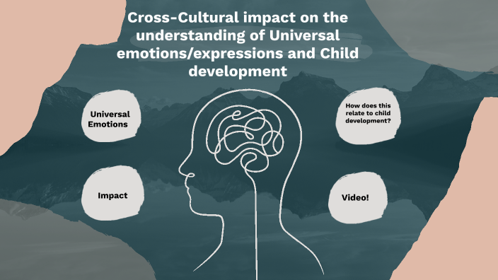 Diverse cultures impact on understanding of Universal emotions ...