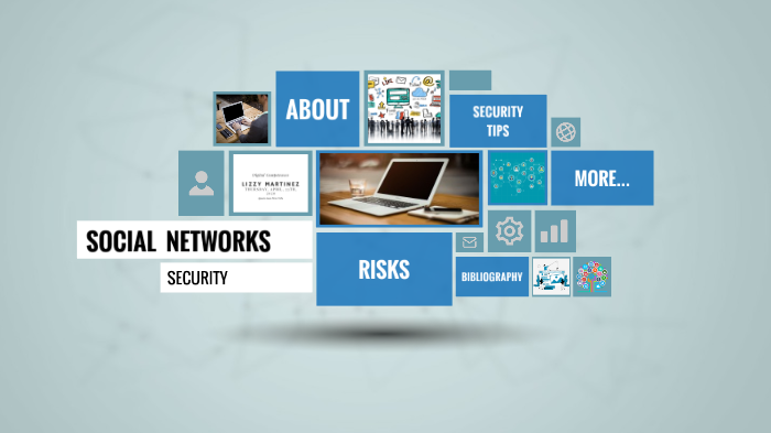Social Network Security by Lizzy Martinez on Prezi