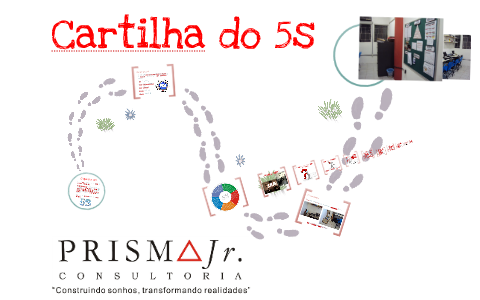 Cartilha 5s by on Prezi