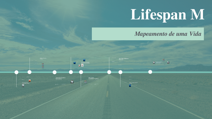 Lifespan Map by Maria Fontes on Prezi
