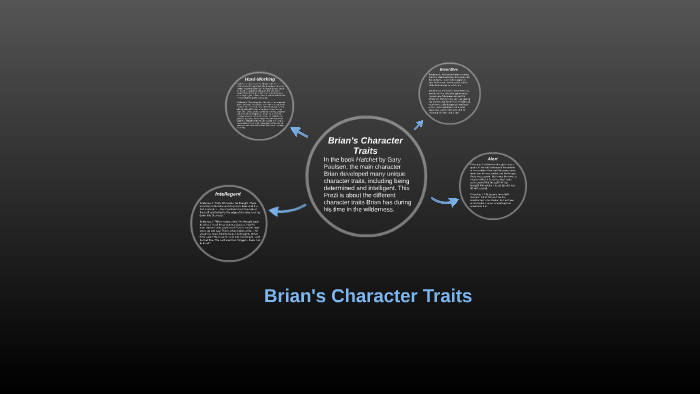 Brian's Character Traits by Nick Gillette on Prezi