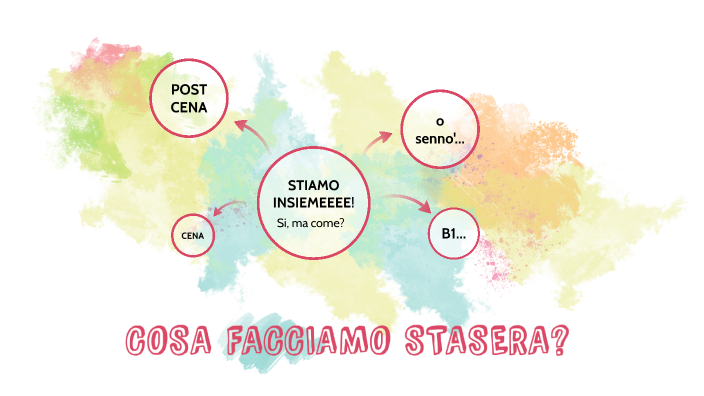 COSA FACCIAMO STASERA? by Chiara Abrami on Prezi