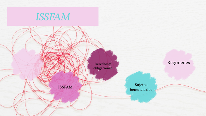 INSTITUTO DE SEGURIDAD SOCIAL PARA LAS FUERZAS ARMADAS MEXICANAS ...