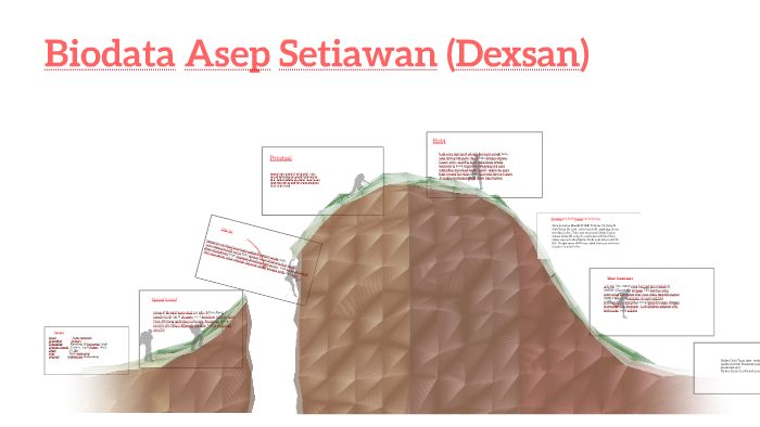 Biodata Asep Setiawan (Dexsan) by Asep Setiawan on Prezi