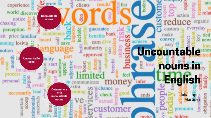 Uncountable noun Grammar Project by Julia López on Prezi
