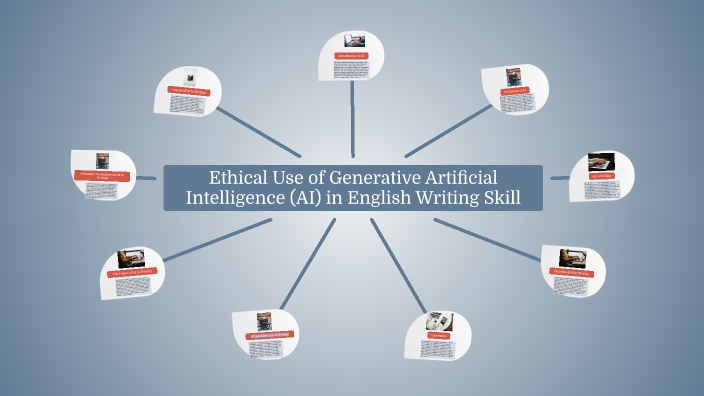 AI Use in English Writing Over the Years by Dr Anil Swami. on Prezi