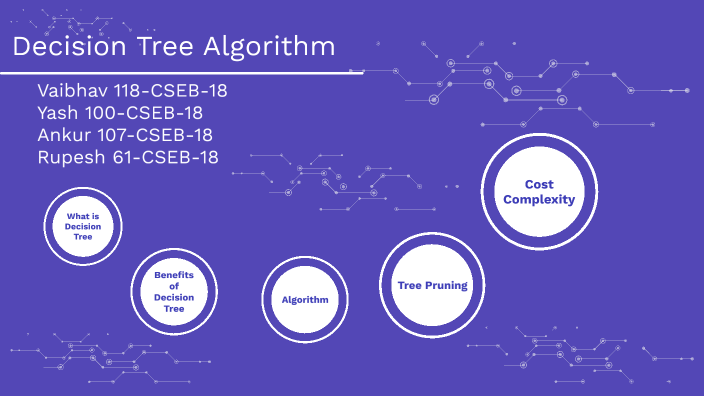 Decision Tree Algorithm by IEEE BPIT on Prezi