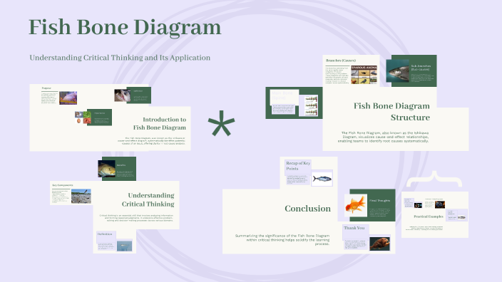 Fish Bone Diagram by AKSHITA JOSHI on Prezi