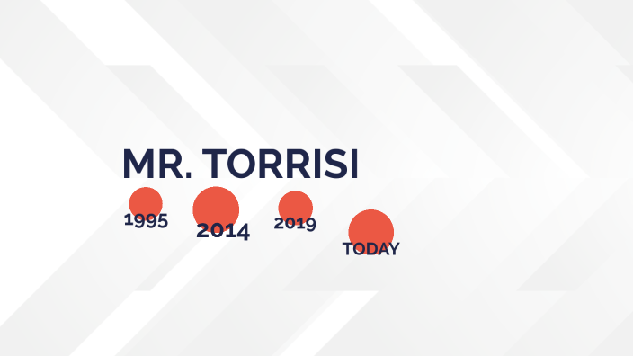 MR. TORRISI by Joseph Torrisi on Prezi