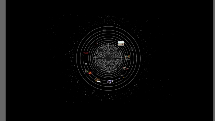 Physics in Star Wars by Adrian Kinkel on Prezi